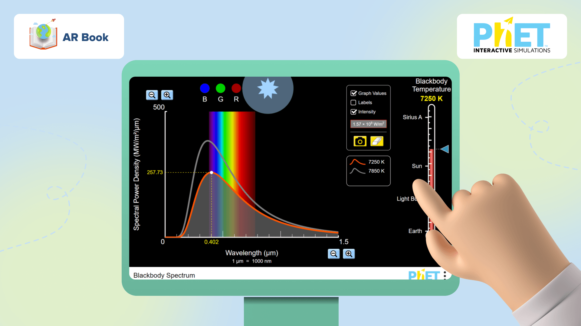 Blackbody Spectrum | Science | Grade 10