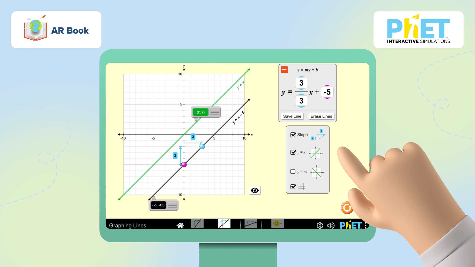 Graphing Lines | Math | Grade 10